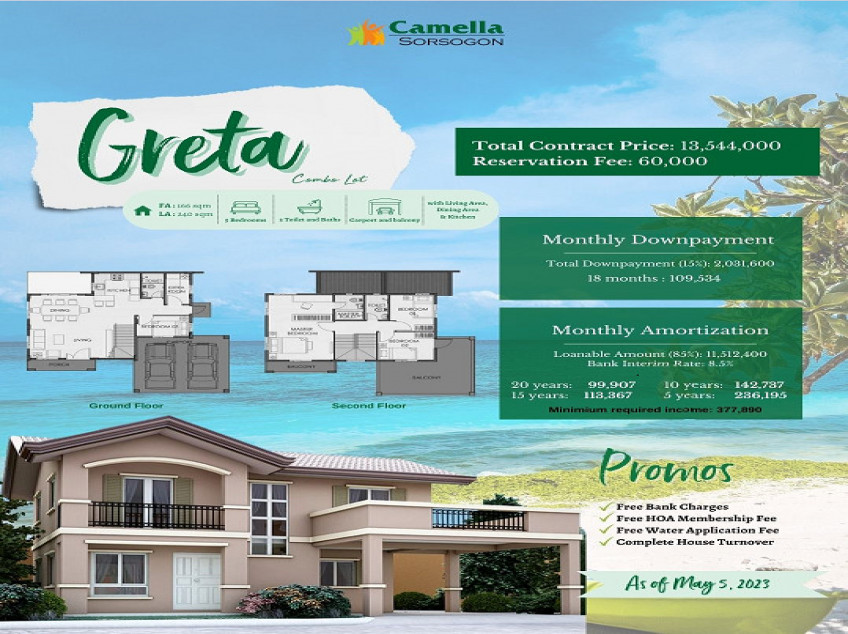Greta Unit (Camella Sorsogon) - House & Lot For Sale