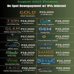 CONDOS FOR SALE at SMDC Blue Residences